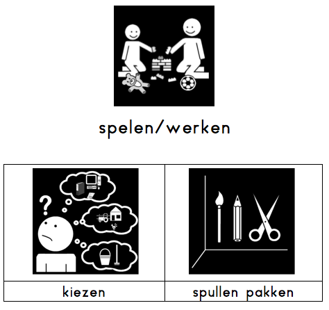 Klaslokaal Opruimen Tijd Clipart Motivatie En Belonen In De Klas: Meer