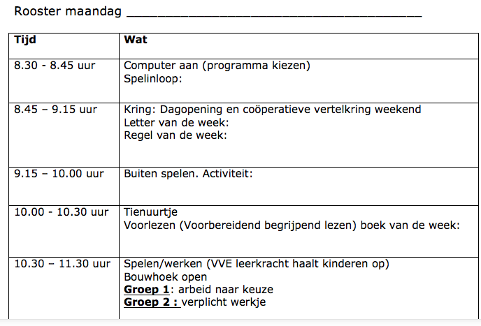 Weekplanning kleuters rooster - Juf Maike