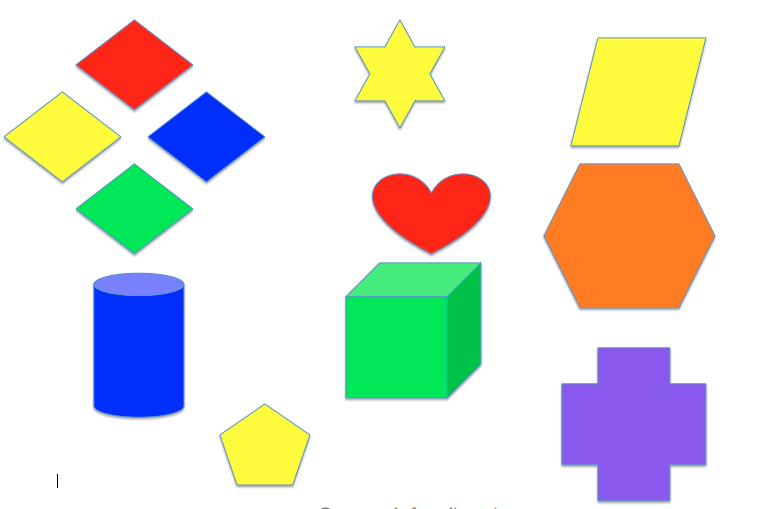 Vormen leren met vormenkaarten • Juf Maike - leerkracht website en blog